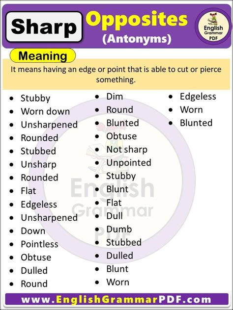 Synonyms Of Sharp Sharp Synonyms Words List Meaning And 57 Off