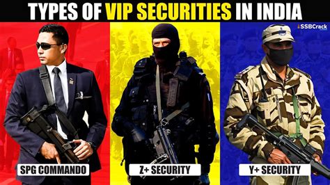 Vip Security In India A Comprehensive Overview Of Protection