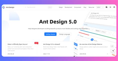 10 Best React Component Library For 2025 Tailgrids