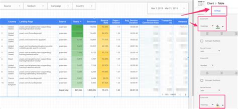 Create Your First Report In Google Data Studio Yoast