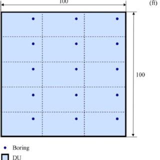 Systematic Random Incremental Sampling Methodology Consisting Of Download Scientific Diagram