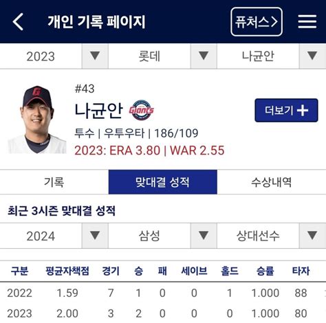 삼성전 롯데 선발 투수 삼성 상대전적 Mlbpark