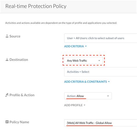 Best Practices Allow All Web Traffic Unrestricted Internet Access Community