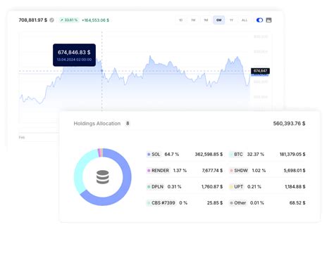 Free Crypto Portfolio Tracker Supports NFTs DeFi More Blockpit
