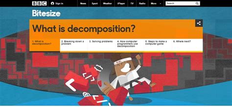 What Is Decomposition Bbc Bitesize Used Computers Home Education Tv On The Radio