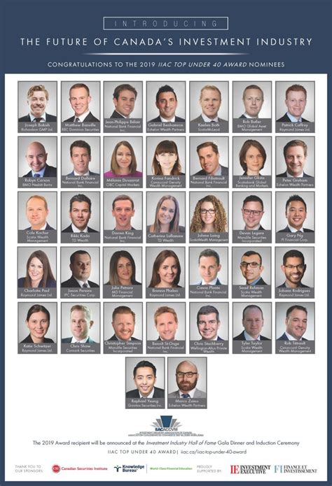 Iiac Investment Industry Association Of Canada On Linkedin