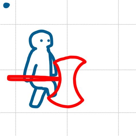 Visual Equipment With Different Sprite Sizes RPG Maker Forums