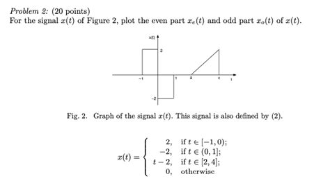 Solved Problem Points For The Signal X T Of Figure Chegg