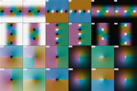 Trig Inverse Trig Color Plots Complex Numbers R Desmos