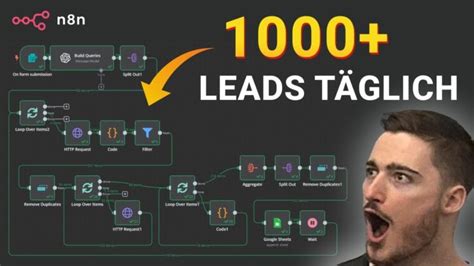 Regex Tutorial 10 N8n Functions That You Should Know Build Faster