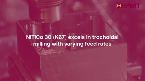 Hpmt Industries On Linkedin Hpmt Nitico30 Machining Manufacturing