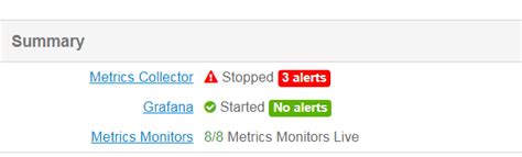 rhel ambari on hdp cluster ambari metrics collector service not