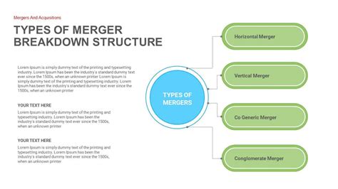 Merger And Acquisition Ppt Templates Slidebazaar