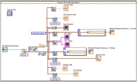 Feature Parameter Extraction Vi A Higher Resolution Colour Version