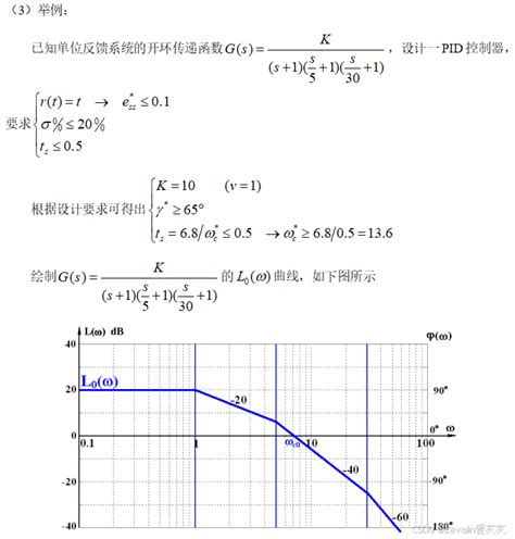 自动控制原理 第五章（线性系统的频域分析与校正）（四） 自动控制原理第五章 csdn博客