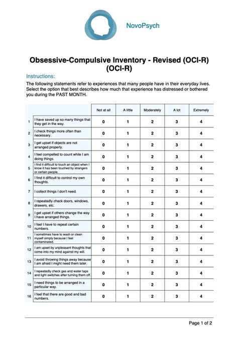 Ocd Symptoms Checklist