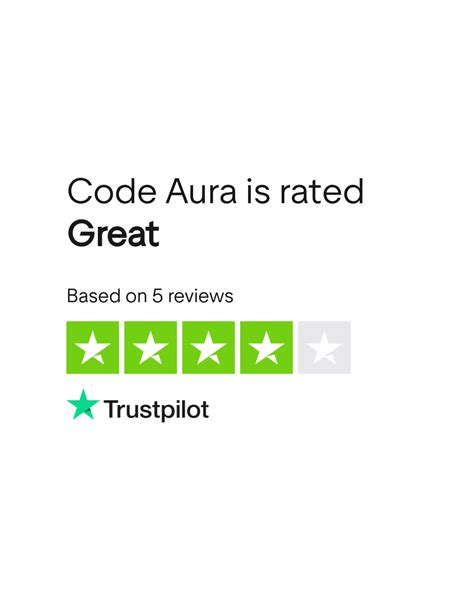 Code Aura Reviews Read Customer Service Reviews Of
