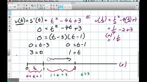 Higher Order Derivatives Velocity And Acceleration Grade 12 Calculus