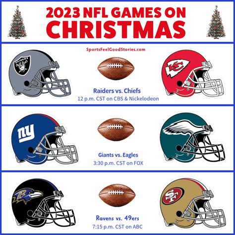 Nfl Games On Christmas Day 2024 Schrikkeljaar Etti Sidonia