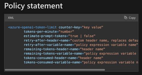 Azure Openai Service How To Handle Rate Limiting Journey Of The Geek