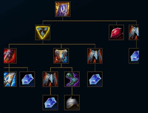 League Client Bug On Item Client Crashes After Awhile Rleagueoflegends