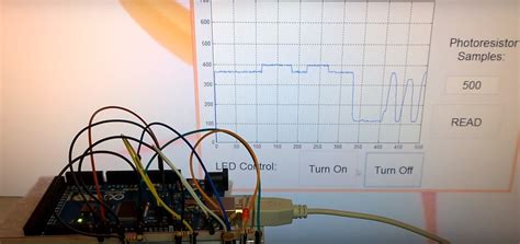 Điều Khiển Arduino Với Matlab Gui Việt Machine