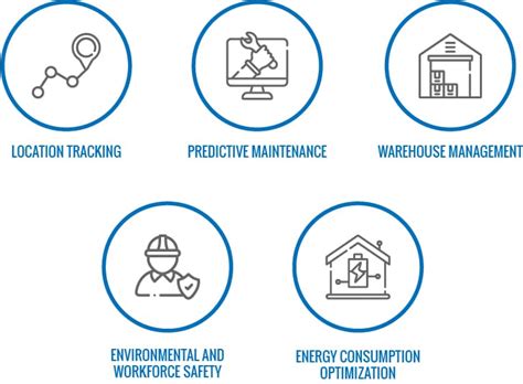 Industrial Iot Use Cases In Manufacturing Benefits For Industrial Iot Companies