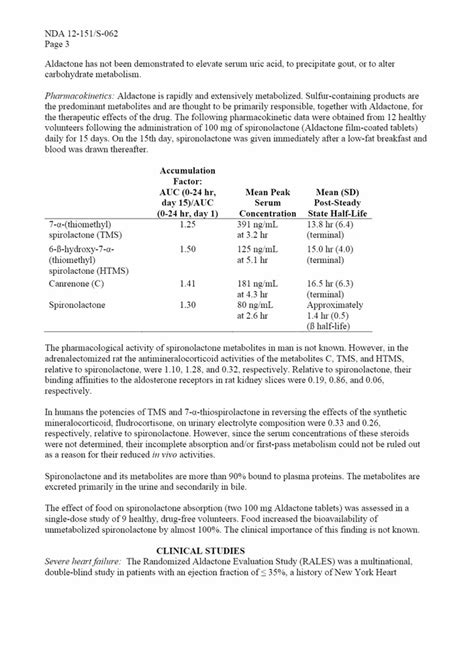 Aldactone 50 Mg Tablet At ₹ 6375stripe Spironolactone Tablet In
