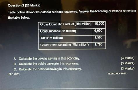 Solved Question 2 25 Marks Table Below Shows The Data For
