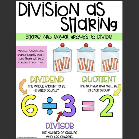 Division Anchor Chart