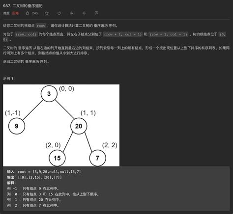 987 二叉树的垂序遍历 W一蓑烟雨任平生w 博客园