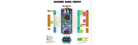 Arduino Nano With Bluetooth Ai Thinker Pb 01 Programming Arduino Forum