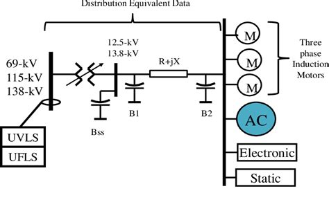 figure 1 1 from dynamic optimization based reactive power planning for
