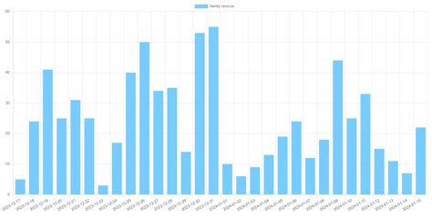 Remcos RAT Targets South Korean Users Through Webhards Gridinsoft Blog