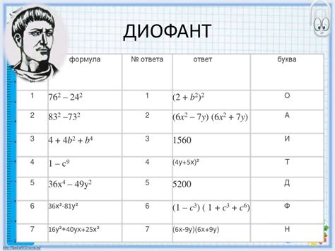 Формула сокращенного умножения презентация онлайн