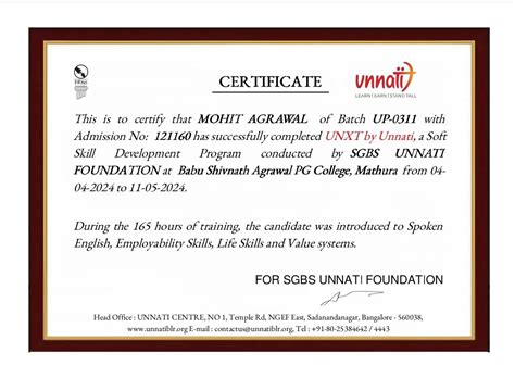Mohit Agrawal On Linkedin Great Experience 😃