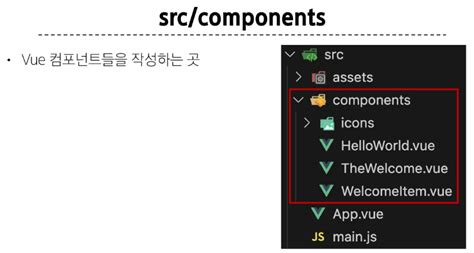 Vue Single File Components