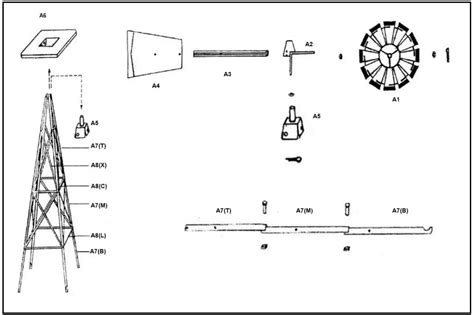 Garden Windmill Parts List Fasci Garden