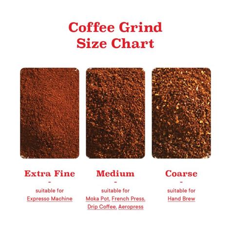 100 Pure Coffee Archives Kopi434