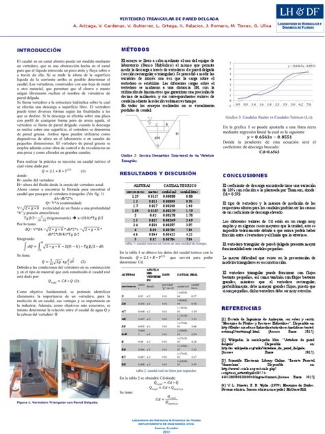 Vertedero Triangular Pdf Descarga Hidrología Líquidos