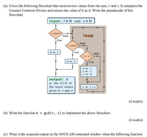 Solved A Given The Following Flowchart That Receives Two Chegg
