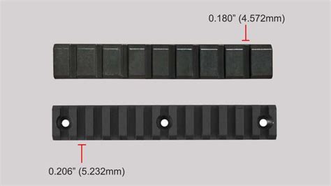 Dovetail Rail Monstrum S Pic And Weaver Too
