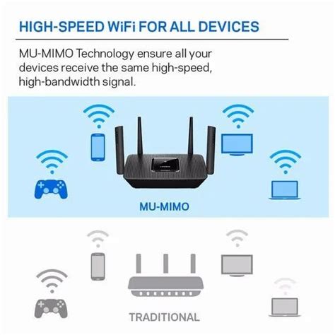 Tri Band Mesh Wifi Router For Home Wireless Mesh Router Fast Wireless Router At Best Price In Mumbai