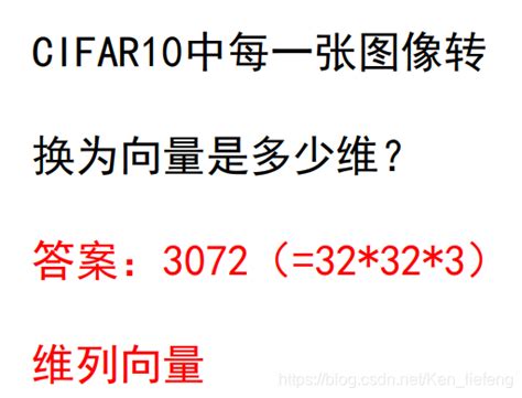 计算机视觉与深度学习 线性分类器 神经网络 枫仙森 讯飞ai开发者社区