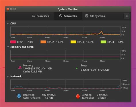 ubuntu unity 22 10 review a promising official start