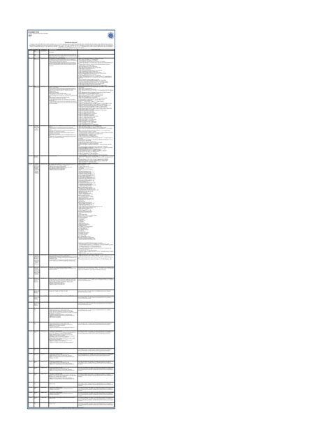 Cmrt Conflict Of Minerals Reporting Template Pdf Non Ferrous
