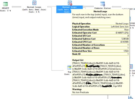 Sql Server Performance And No Join Predicate Problem Are Linked