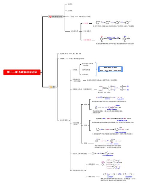 第十一章 含氮有机化合物 Pdf
