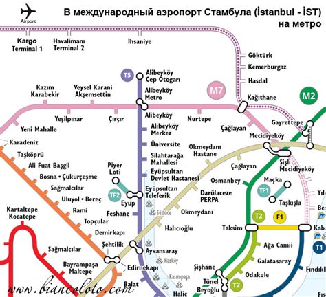 Актуальная карта метро стамбула