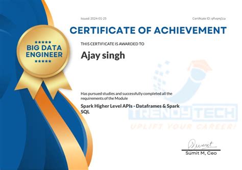 Bigdata Python Pyspark Sql Apachespark Databricks Hive Ajay Singh
